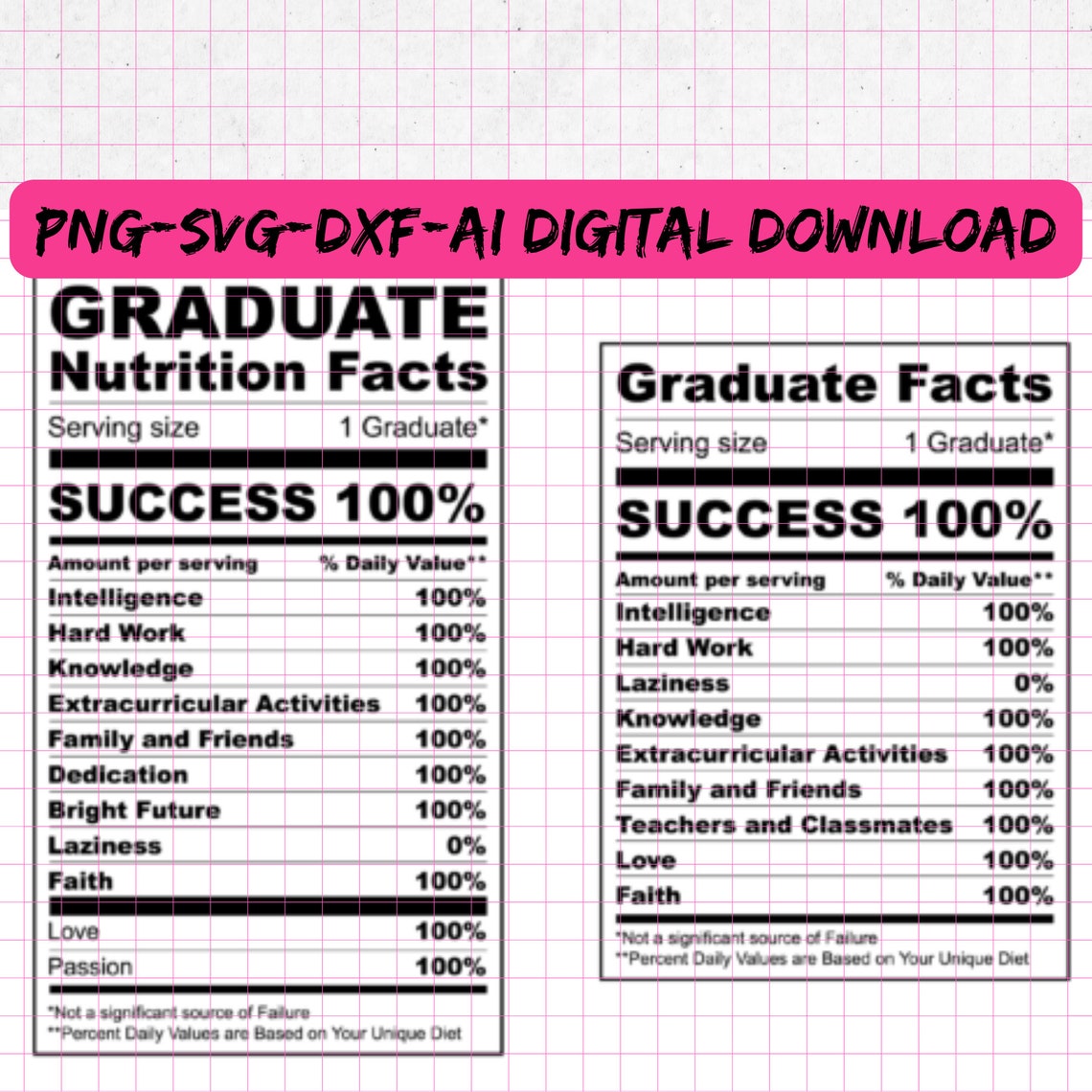 Graduation Facts PNG| College Grad| High School Graduate| 2 Designs - Etsy
