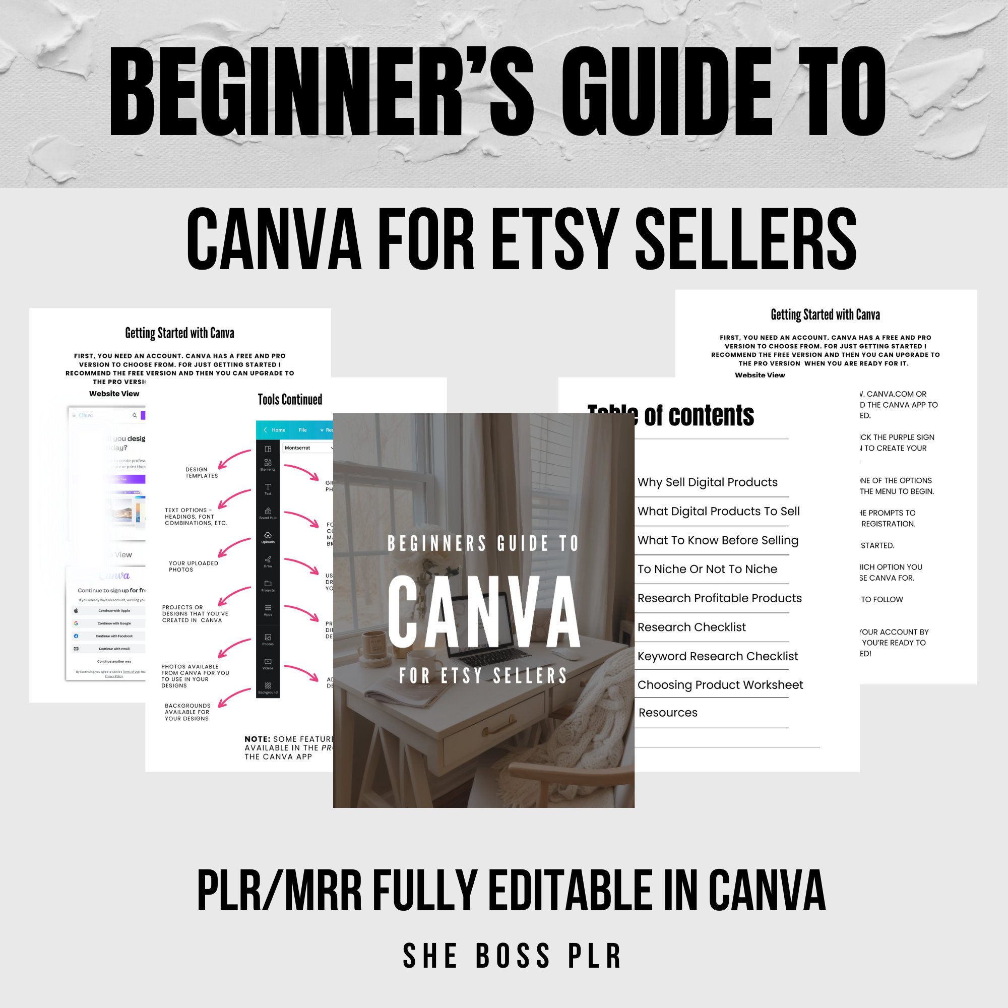 Canva Guide for Beginners, Canva Toolbar Guide, How to Use Canva, Learn Canva Tutorial How to ...