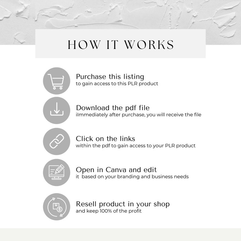 Digital Marketing Guide Canva Template PLR Setting up Stan Store Guide ... Digital Marketing Guide Canva Template PLR Setting up Stan Store Guide ...