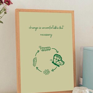 Butterfly Life Cycle, Growth Wall Decor Print, Inspirational, Change is ...