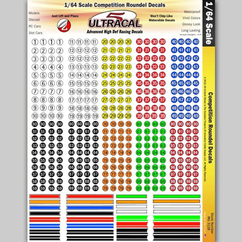 Ho Scale Decals - Etsy