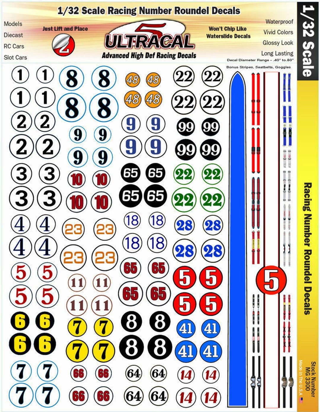 MG 3300 Ultracal Racing Numbers and Roundel Decals for 1:32 Scale ...