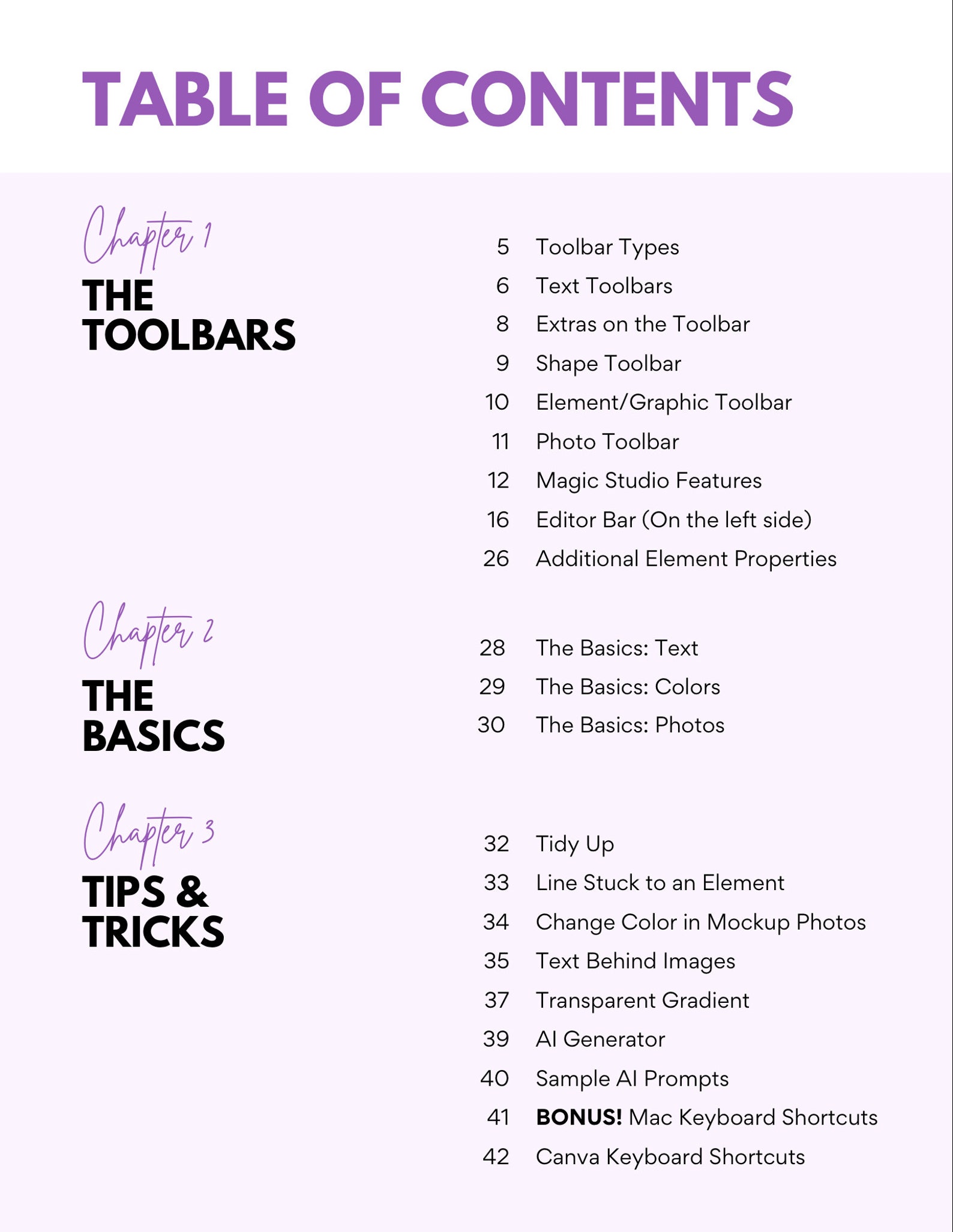 Canva Guide With Plr Canva Guide For Beginners Canva Toolbar Guide How To Use Canva Canva