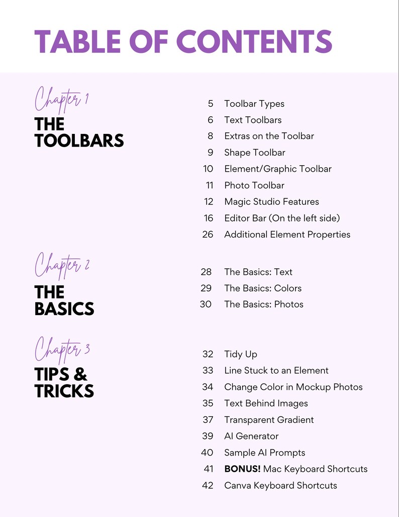 Canva Guide With PLR, Canva Guide for Beginners, Canva Toolbar Guide, How to Use Canva, Canva ...