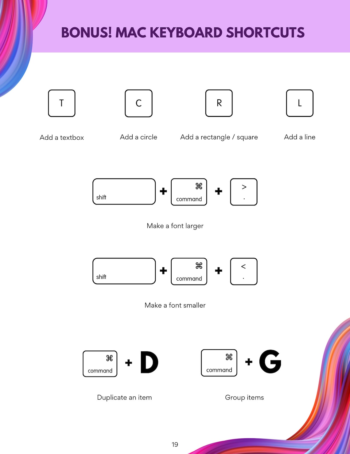 Canva Guide With PLR, Canva Guide for Beginners, Canva Toolbar Guide ...