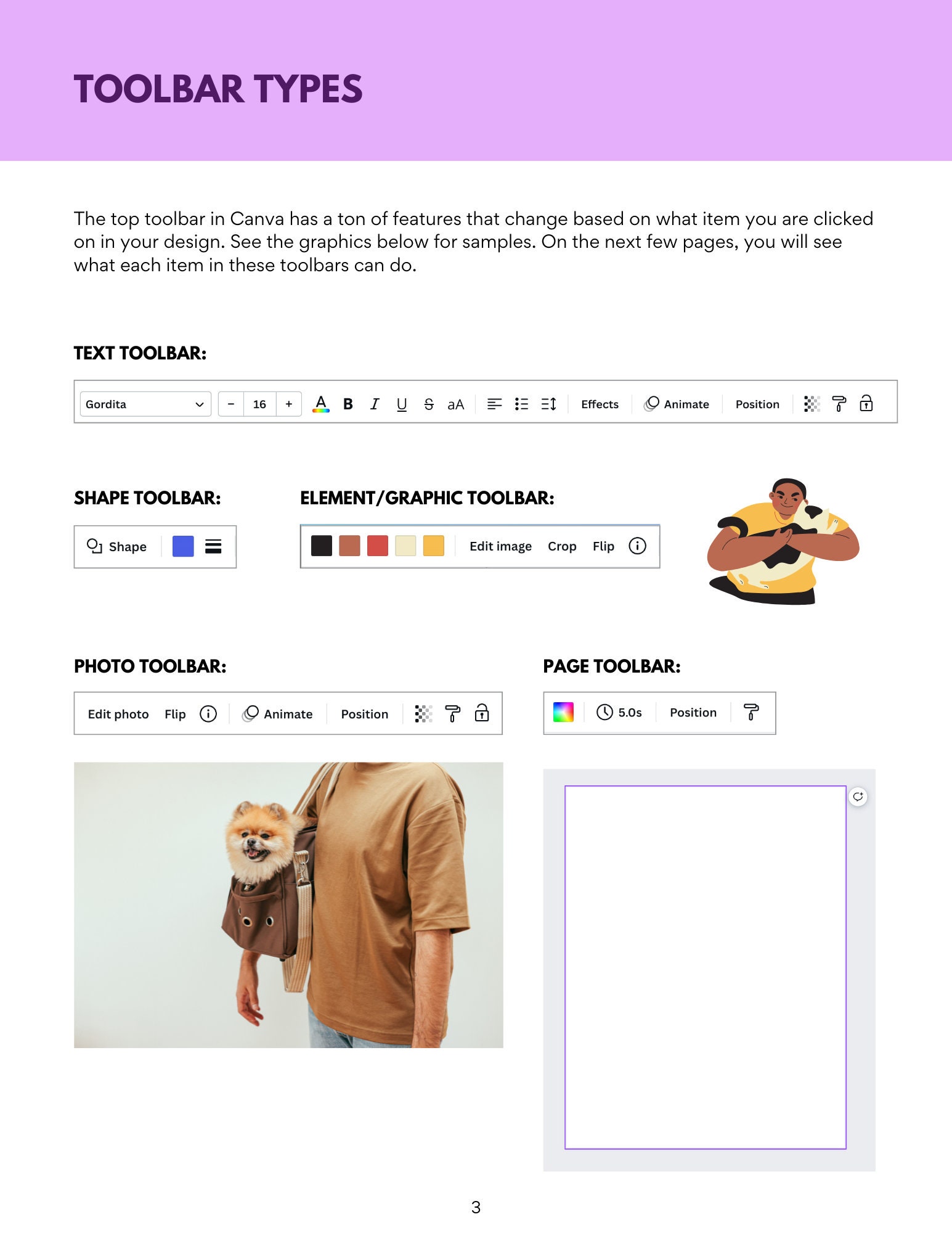Canva Guide With PLR, Canva Guide for Beginners, Canva Toolbar Guide ...