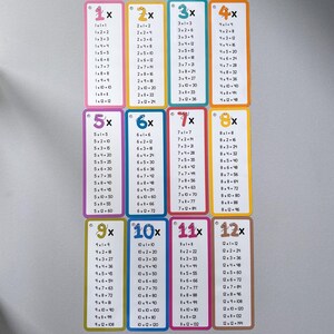 Multiplication Flashcards - Times Table Flashcards for Kids, Math ...
