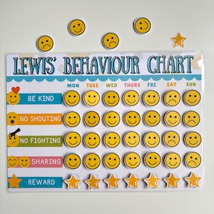 Personalised Behaviour Chart, Reusable Behaviour Reward Chart, Toddler ...