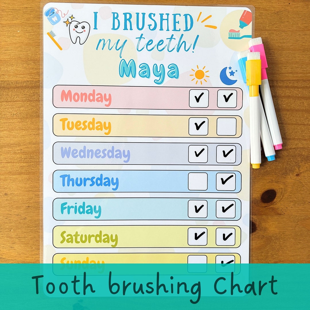 Tooth Brushing Chart, Fun Dental Hygiene Tracker - Teeth Cleaning ...