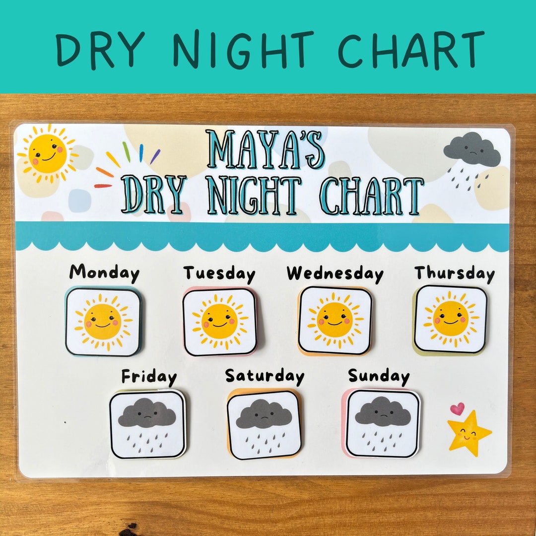 Dry Night Chart for Kids, Effective Toilet Training Aid for Toddlers ...