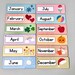 Days of the Week Flashcards, Months of the Year Flashcards, Early Years ...
