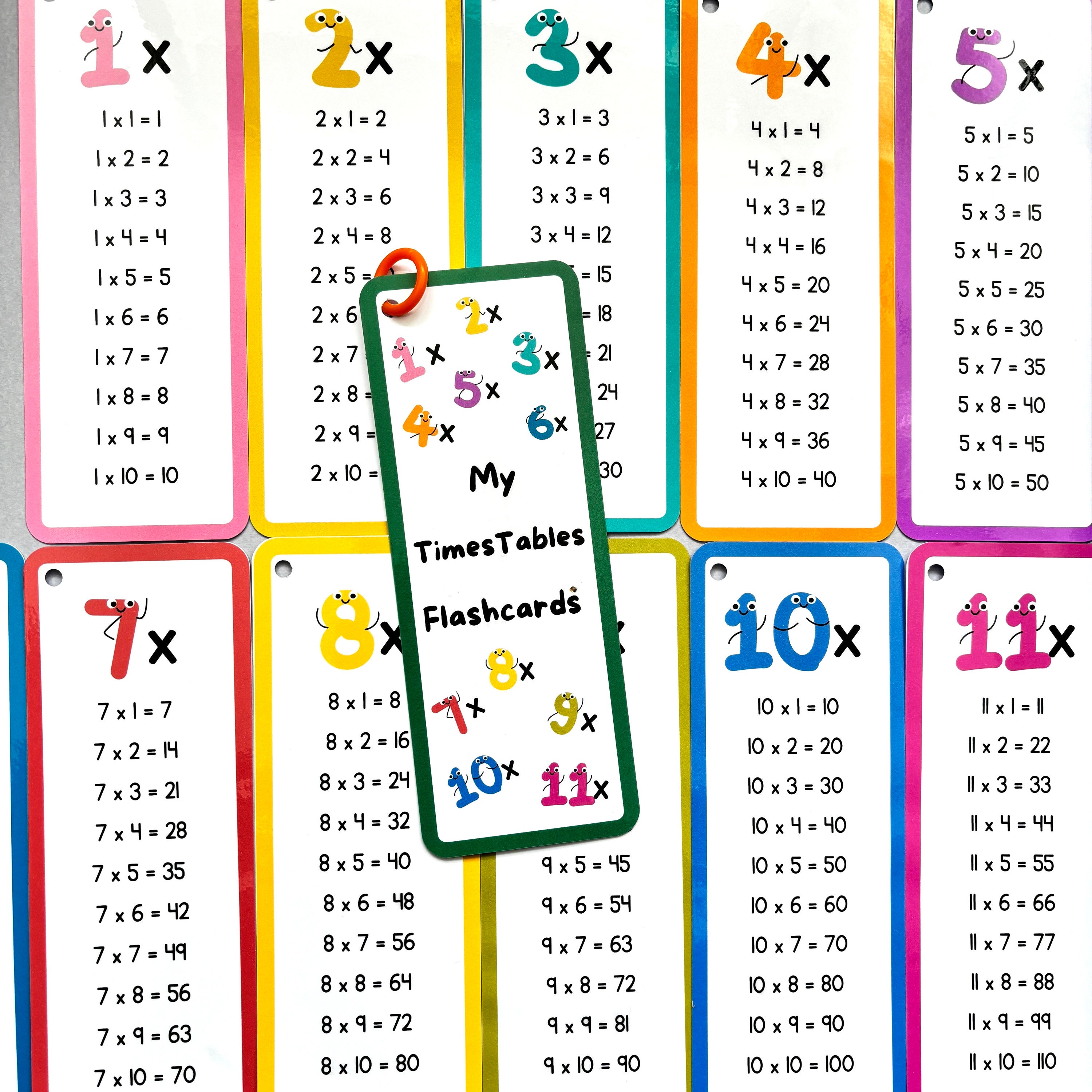 Multiplication Flashcards Times Table Flashcards for Kids, Math ...
