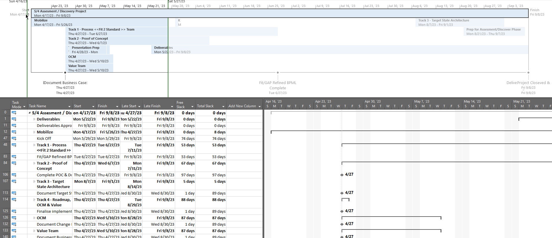 SAP S/4HANA Assessment Project Plan Template (MPP) - Etsy