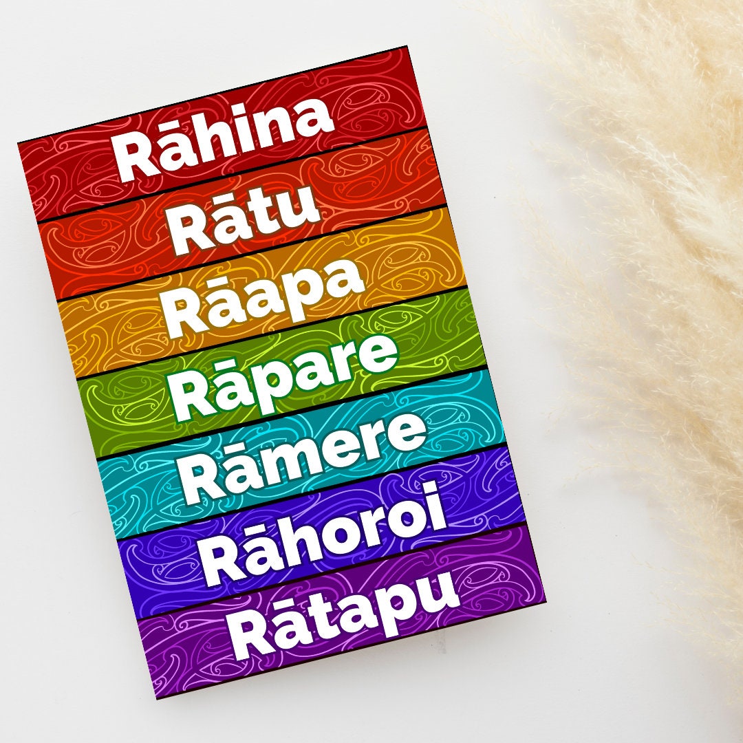 Te Reo Maori Resources Maori SVG Maori Educational Resources Maori ...