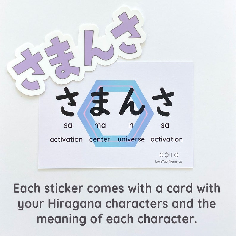Japanese Word Custom Name Sticker, Personalized Japanese Gift for Anime ...