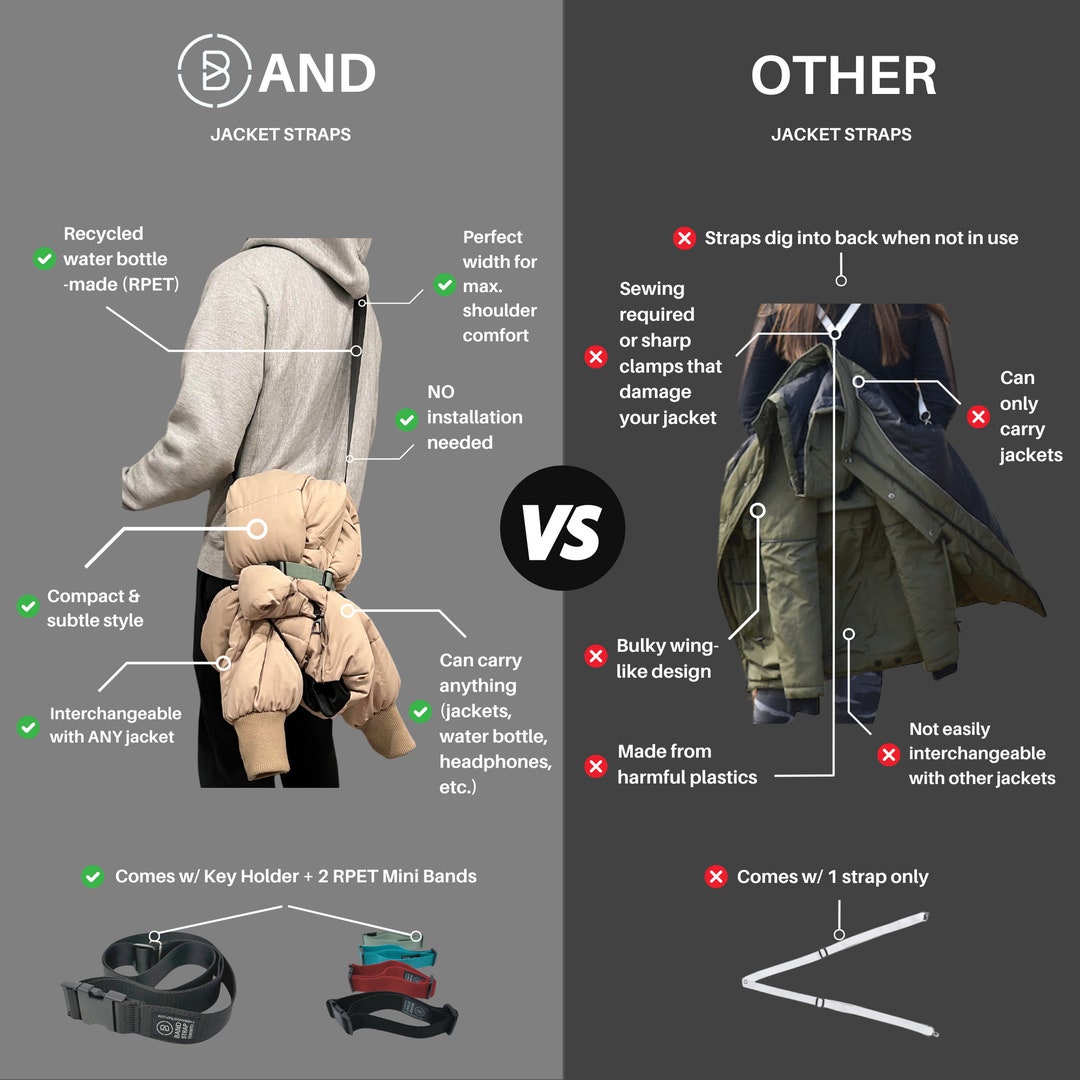 2 Pack: 2x the BAND Jacket Strap Hands-free Jacket Carrier 4x Mini ...