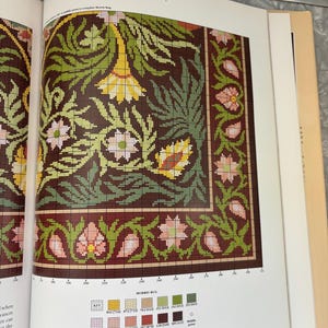 Beth Russell’s Traditional Needlepoint, Hardcover (1992) - Etsy