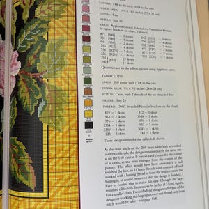 Beth Russell’s Traditional Needlepoint, Hardcover (1992) - Etsy
