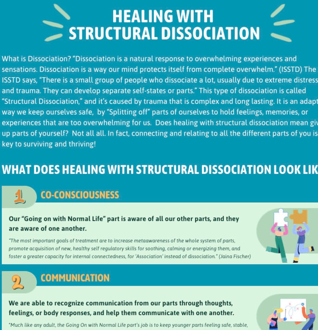Healing With Structural Dissociation - Etsy