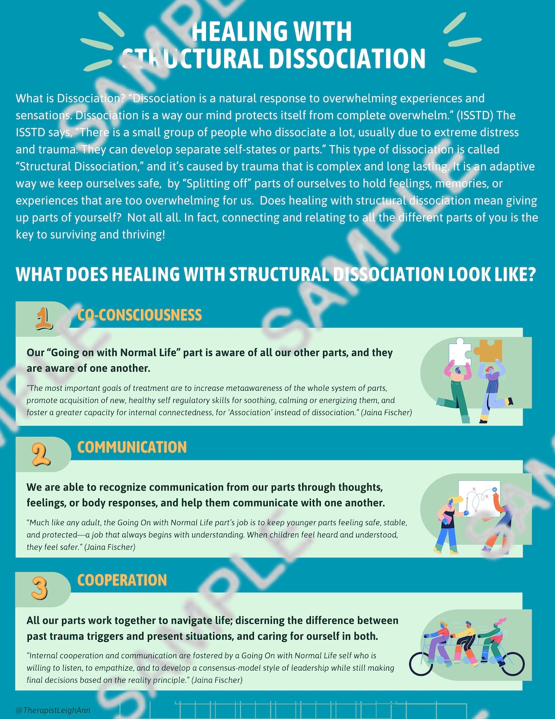 Healing With Structural Dissociation - Etsy