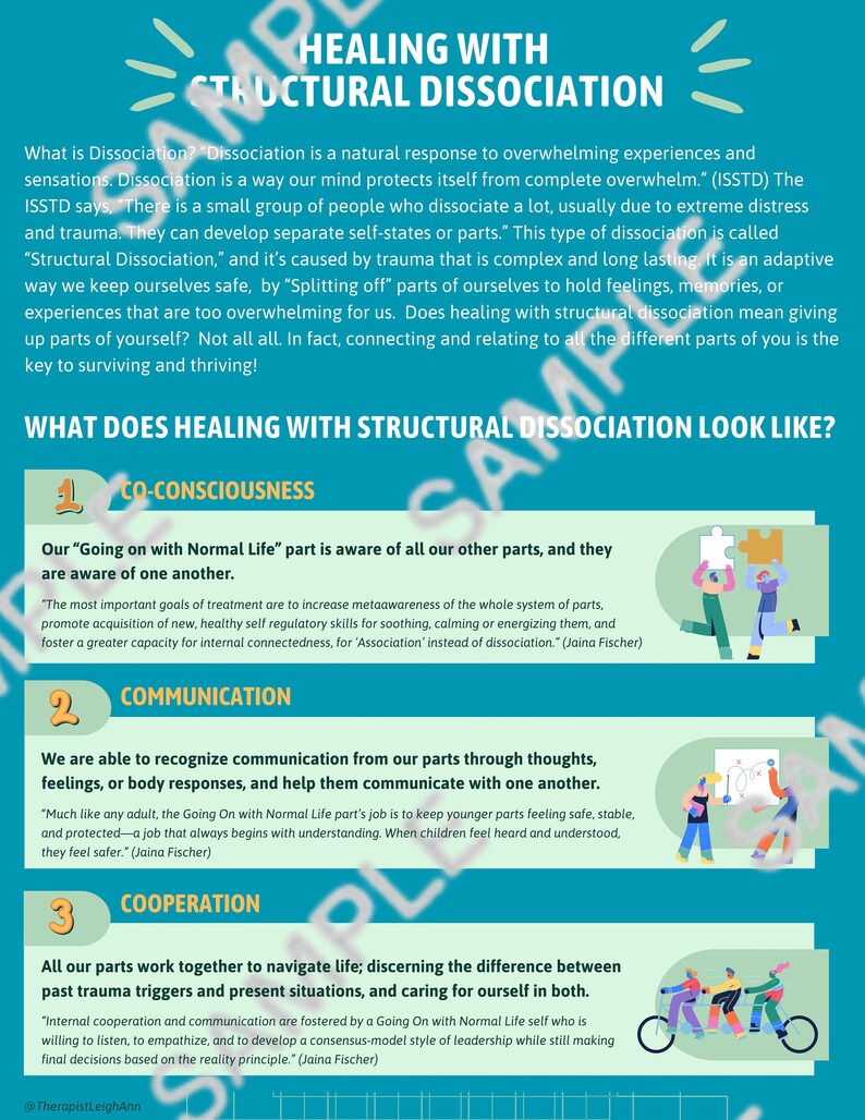 Healing With Structural Dissociation - Etsy