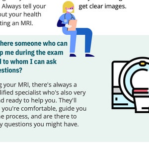 Understanding MRI: A Visual Guide to Your 11 Biggest Questions - Etsy