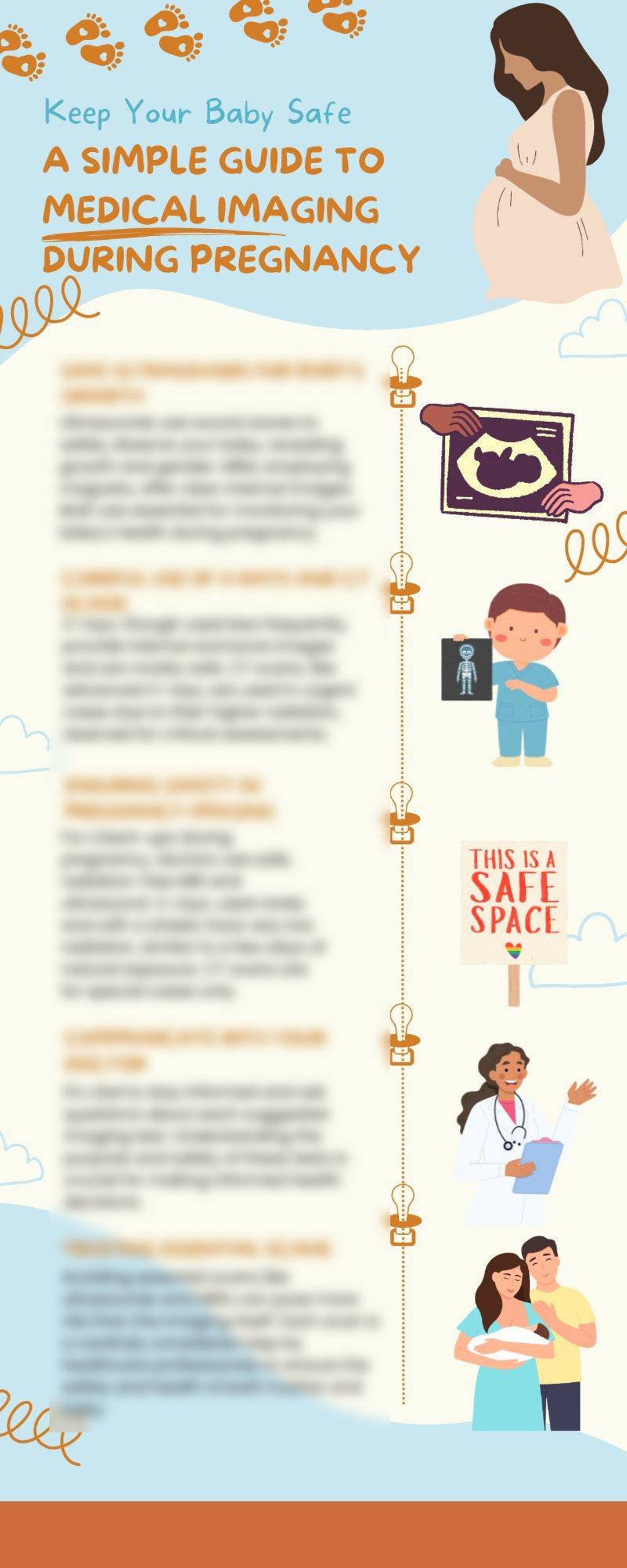 Keeping Your Baby Safe: A Simple Guide to Medical Imaging During ...