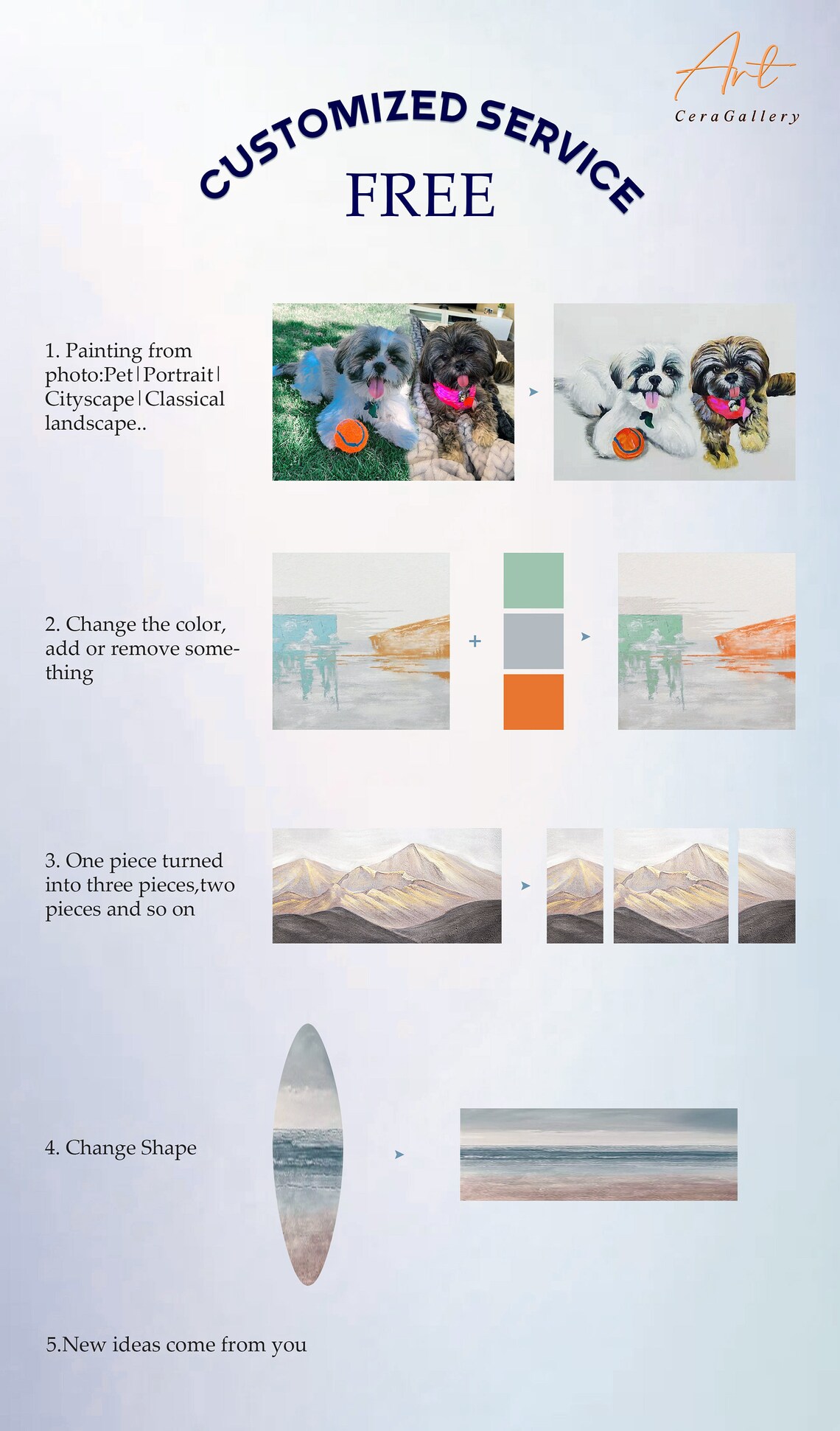 Prussian Blue Wall Art Texture Painting Minimalist Painting Heavy ...