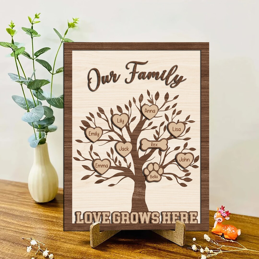 Custom Family Tree Sign, Family Keepsake, Mother's Day Gift, Family ...