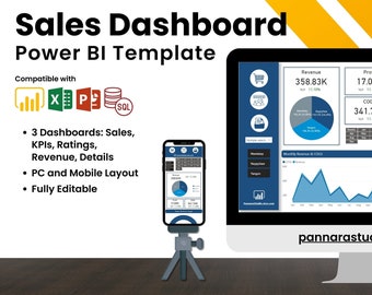 Power BI Dashboard Template, KPI Dashboard Templates for Data ...