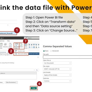 Power BI Dashboard Template | Sales Dashboard Templates | Interactive ...