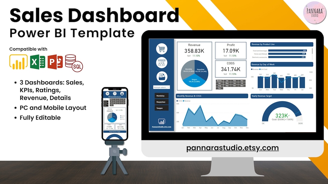 Power BI Dashboard Template | Sales Dashboard Templates | Interactive ...