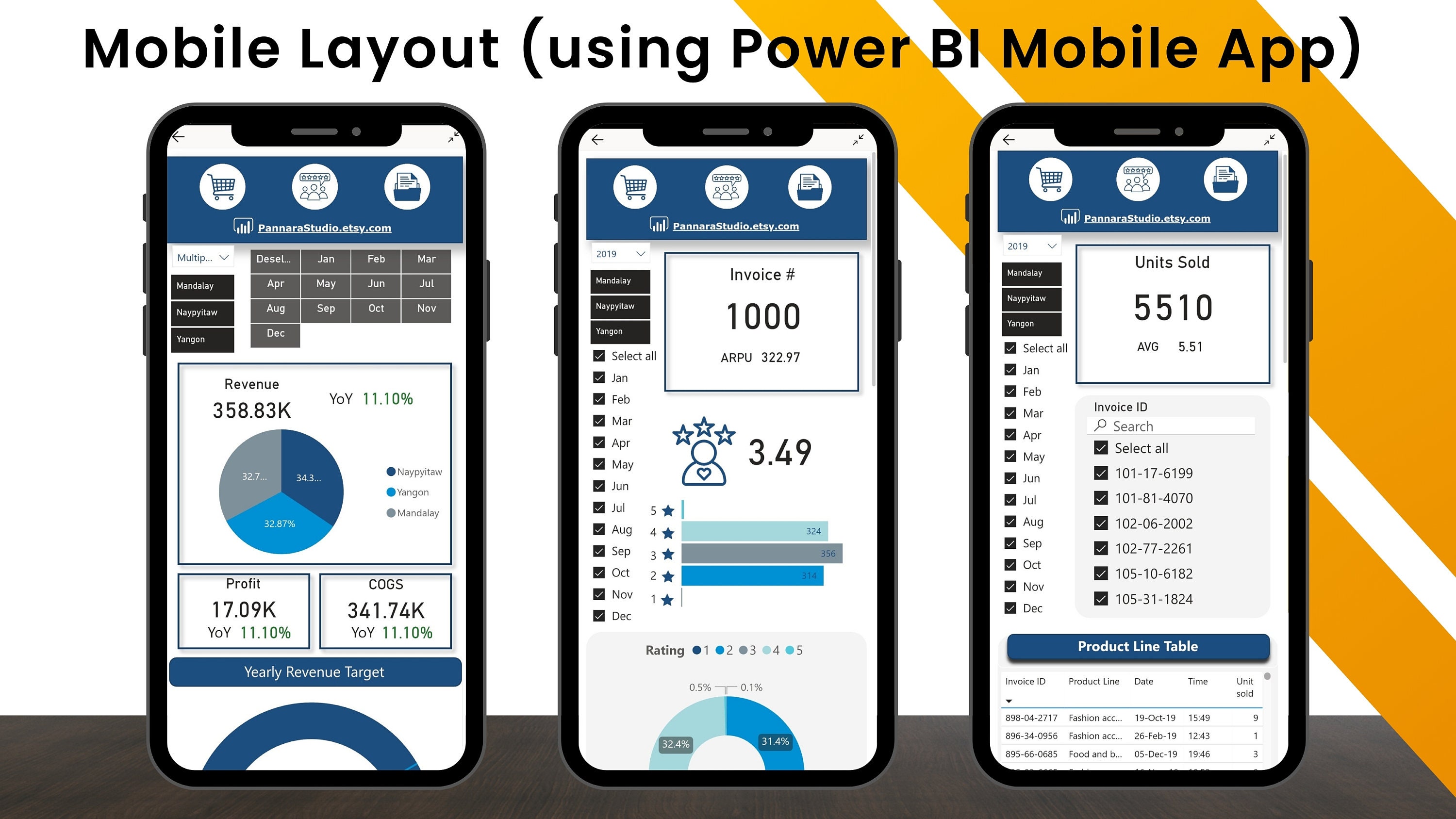Power BI Dashboard Template | Sales Dashboard Templates | Interactive ...