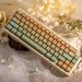 Pastel Keycaps - Etsy