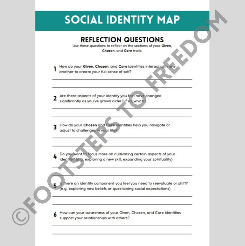 Social Identity Map | Therapy Worksheet Education Teacher Resource ...