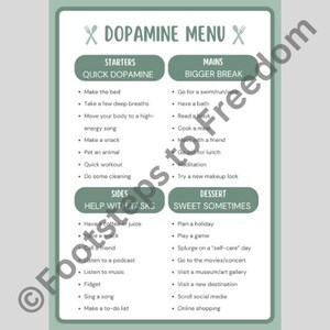 Dopamine Menu | Therapy Worksheet ASD ADHD Children Adolescent Teen ...