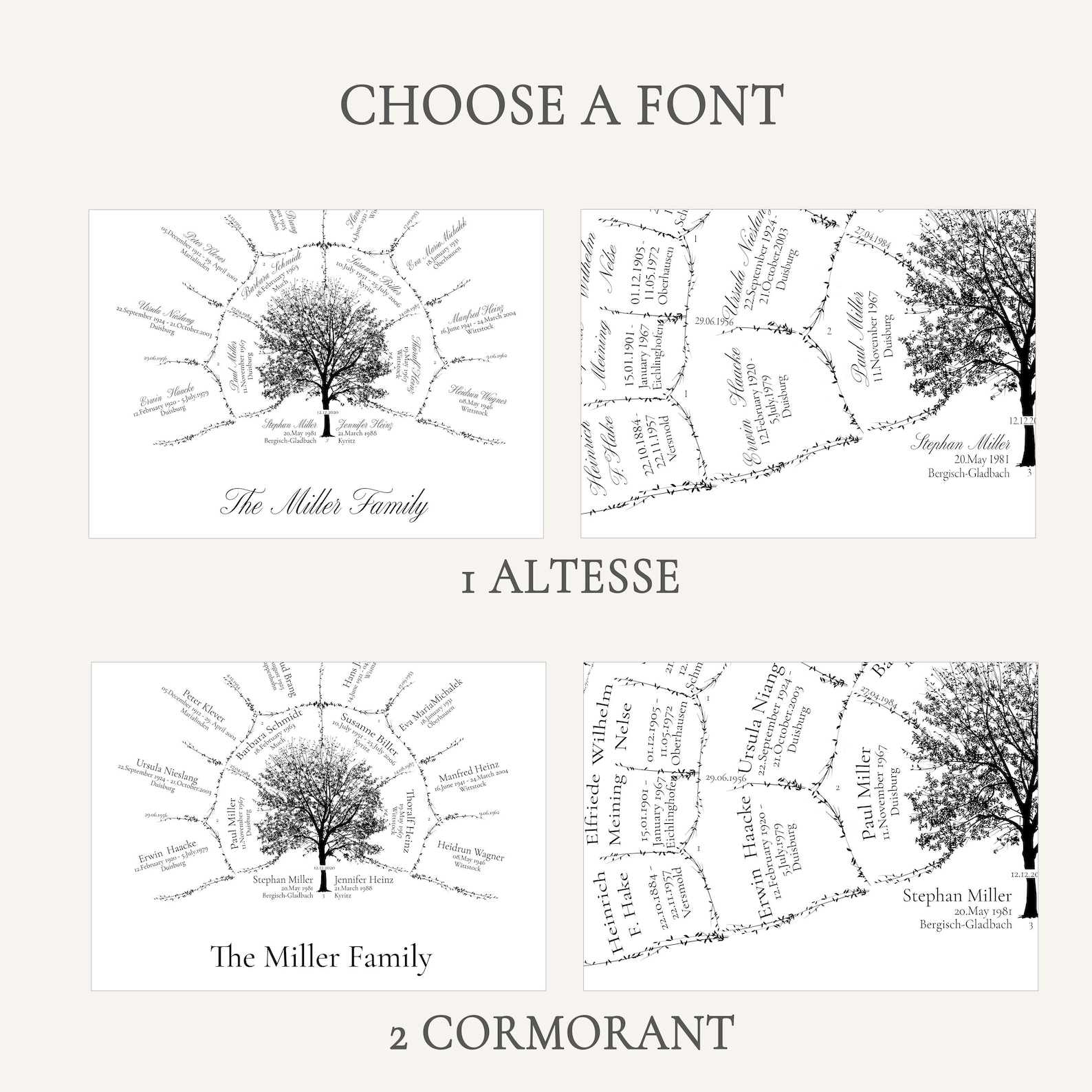 Personalized Family Tree Poster | Custom Family Tree Print | Genealogy ...