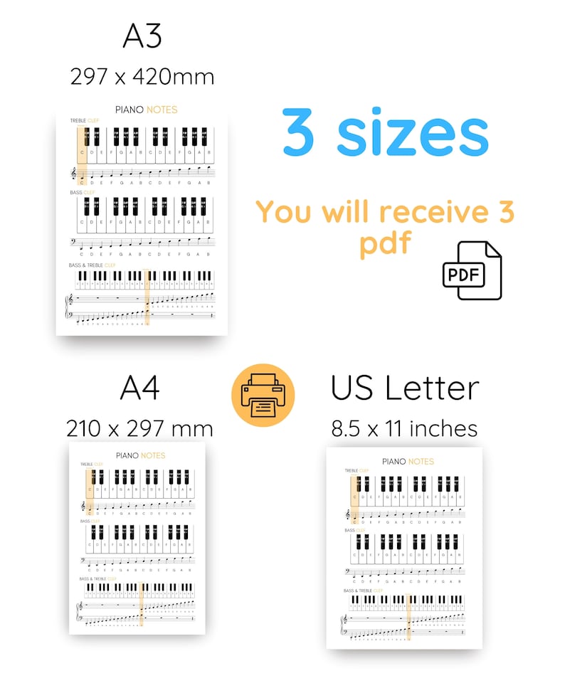 Printable Theory Piano Music Chart Keyboard Color Note Name Music ...