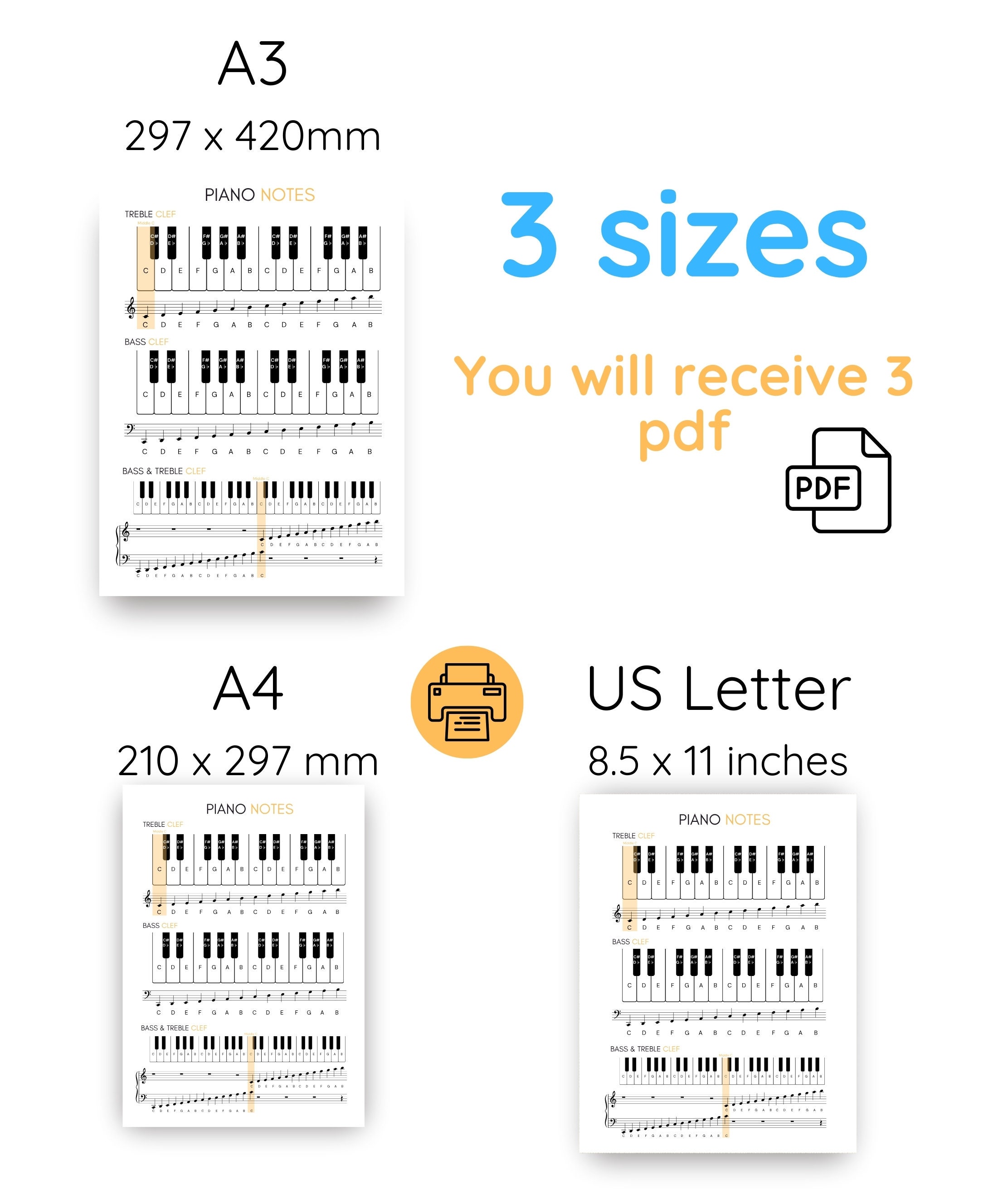 Printable Theory Piano Music Chart Keyboard Color Note Name Music ...