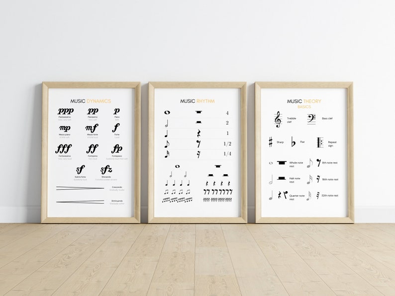 Printable Theory Piano Music Chart Keyboard Color Note Name Music ...