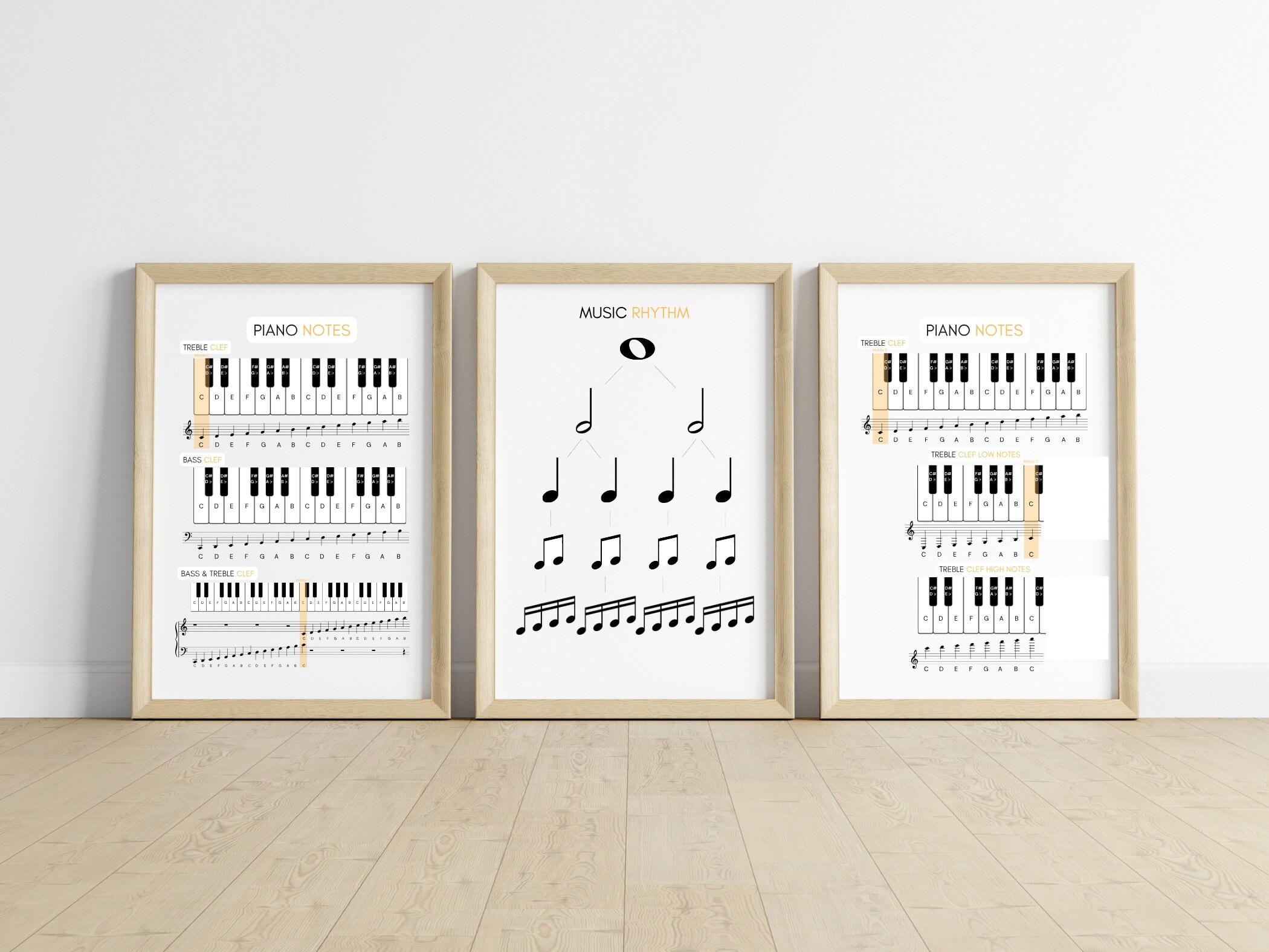 Printable Theory Piano Music Chart Keyboard Color Note Name Music ...