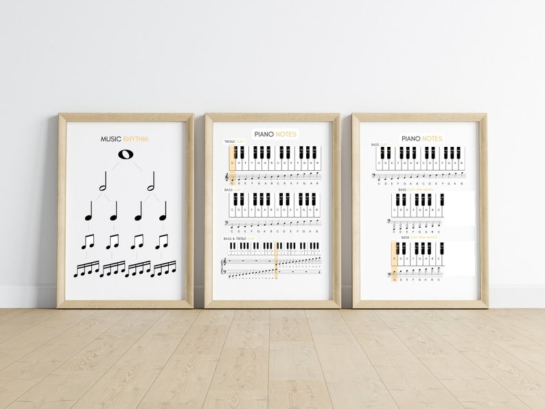 Printable Theory Piano Music Chart Keyboard Color Note Name Music ...