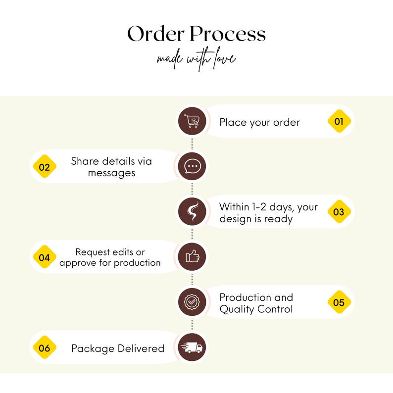 Premium Acrylic Invite Set, Acrylic Wedding Invitation Card, Acrylic Invitation Sweet 16, Half ...