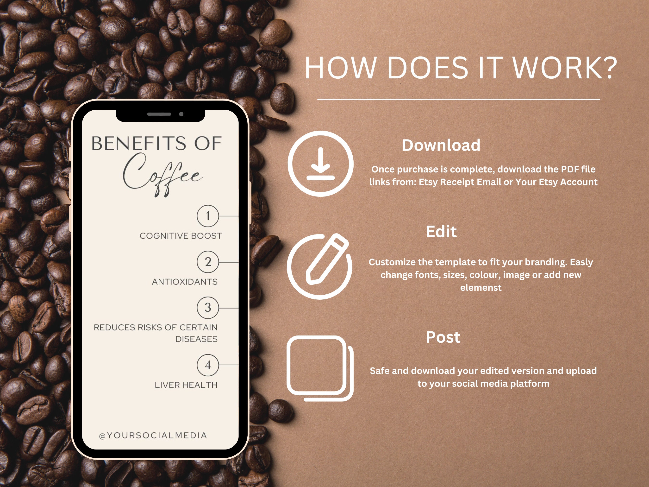 60 Coffee Shop Barista Social Media Post, Canva Editable Template ...