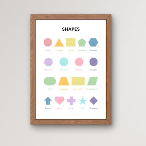 Shapes Poster, Educational Classroom Decor, Educational Wall Art ...