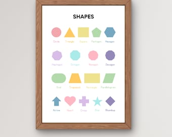 Shapes Poster, Shapes Educational Poster, Classroom Decor, Educational ...