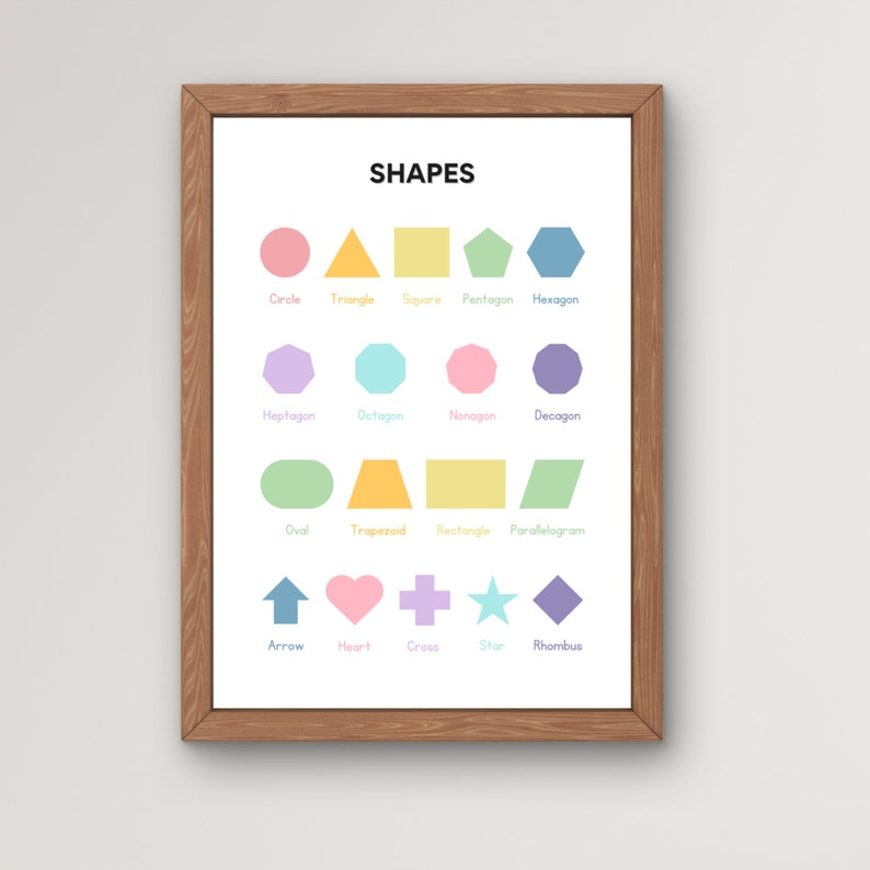 Shapes Poster, Educational Classroom Decor, Educational Wall Art ...