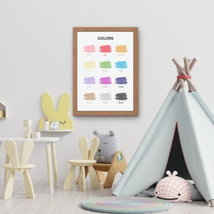 Colors Educational Printable Poster, Montessori, Learn Colors ...