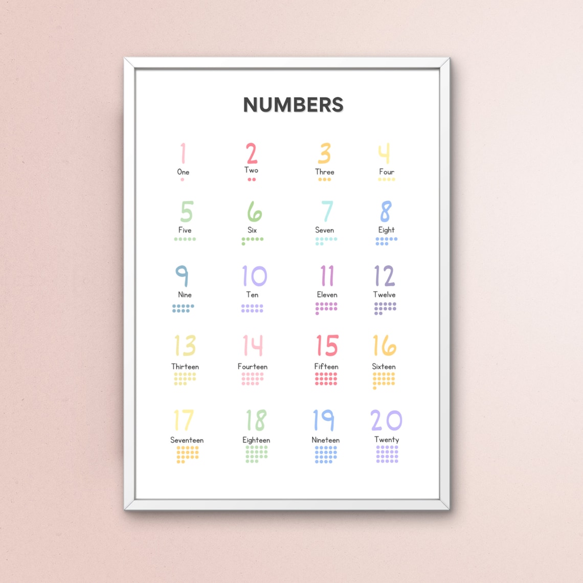 Count to 20 Educational Number Poster Printable, Homeschool Decor ...