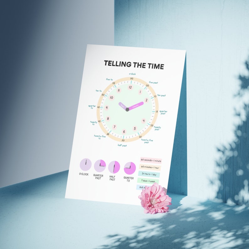 Telling the Time Poster Educational Printable | Time Printable, Time ...